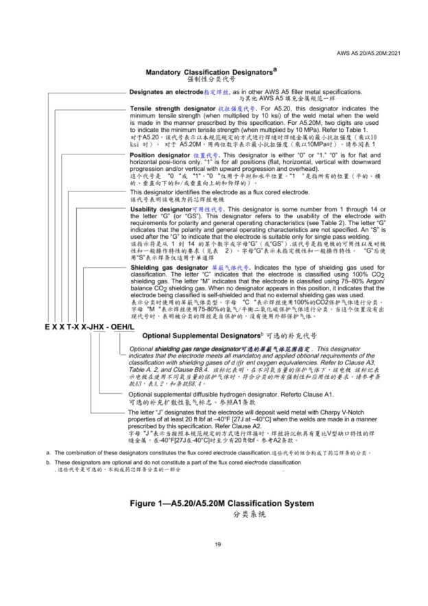 What is Seamless AWS A5.20 E71T 1M welding wire? | HeGuang Technology